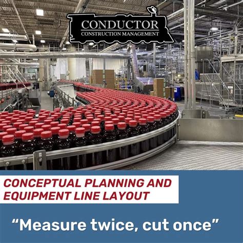 Conductor How To Design And Manage Your Project Conductor