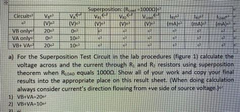 Solved A For The Superposition Test Circuit In The Lab