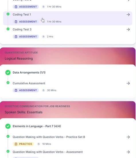 Smita Mane On Linkedin Day 100daysofcoding