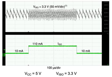 Isow1432 Noise In Voltage Rail Isolation Forum Isolation Ti E2e