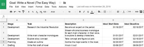 novel outline template excel pdf template