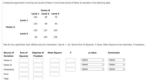Solved A Factorial Experiment Involving Two Levels Of Factor Chegg Com