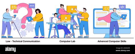 Low Technical Communication Computer Lab Advanced Skills Concept With