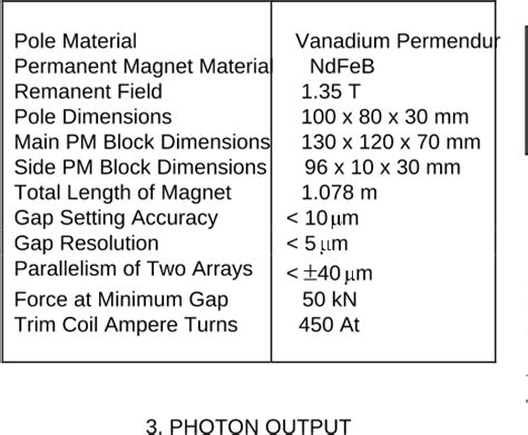 open access the magnetic design of a high field permanent magnet