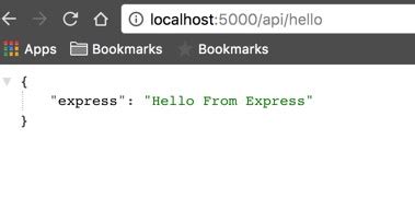 How To Make Create React App Work With A Node Back End Api