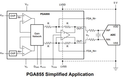 OPA Advice On Low Current Measurement Of High Voltage System Amplifiers Forum Amplifiers
