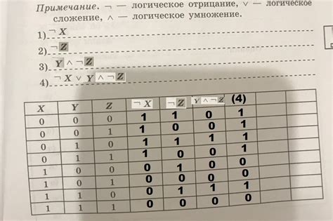 Запишите порядок вычисления и постройте таблицу истинности для