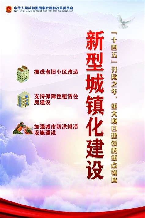 “十四五”开局之年重大项目建设都有哪些重点领域？get