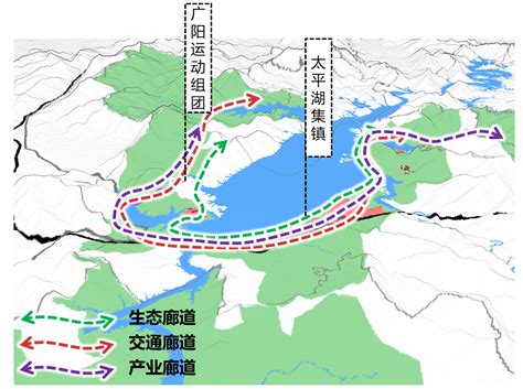 产业开发与生态环境治理融合发展之旅——eod模式 国土空间规划 上海空间规划设计院 智慧城市 依托复旦多学科优势