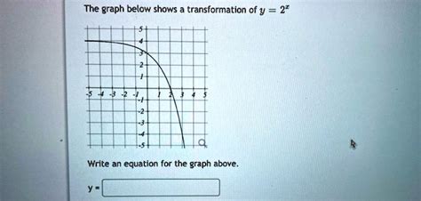 solved the graph below shows transformation of y 2 write an