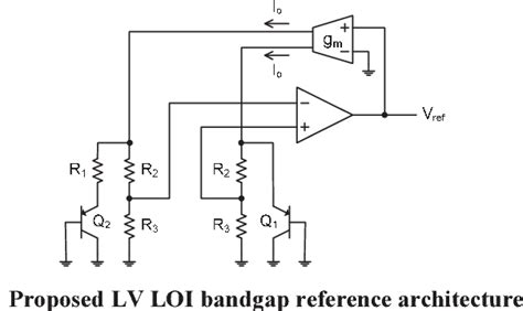 Figure 3 From A Low Voltage Low Output Impedance Cmos Bandgap Voltage Reference Semantic Scholar