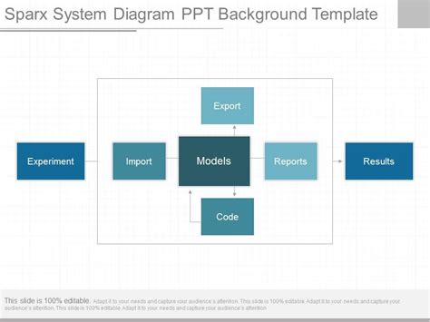 Sparx System Diagram Ppt Background Template