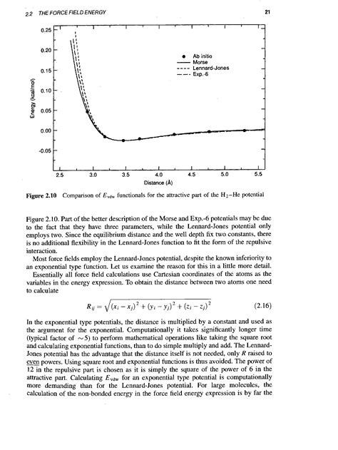 lennard jones 6 12 potential equilibrium distance big chemical