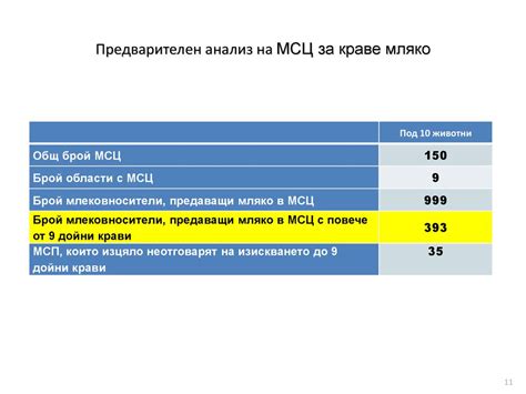 РЕПУБЛИКА БЪЛГАРИЯ МИНИСТЕРСТВО НА ЗЕМЕДЕЛИЕТО ХРАНИТЕ И ГОРИТЕ Ppt