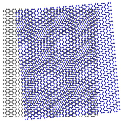 Nanotechnology Measurements Atomic Scale Moire Patterns
