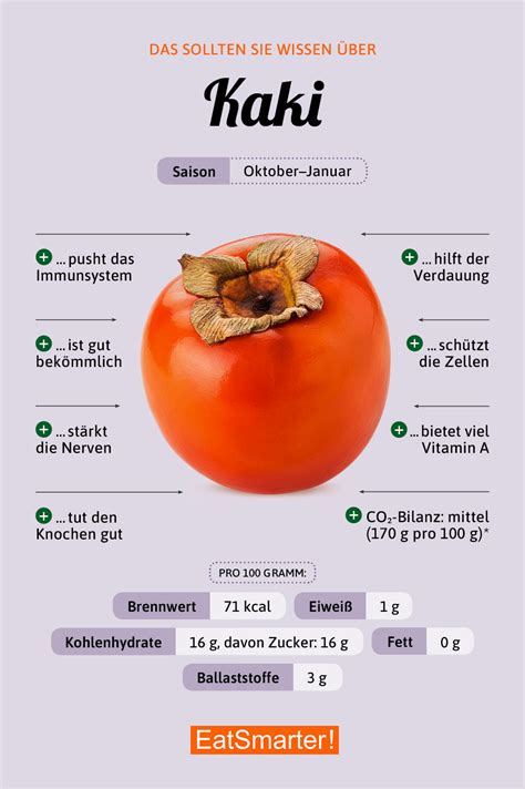 Kaki Infos Rezepte EAT SMARTER