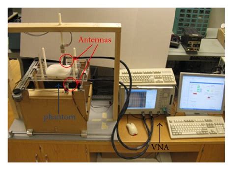 Experimental Setup For Aperture Raster Scanning Download Scientific