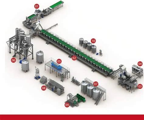 Automatic Ss304 Fruit And Vegetable Processing Plant 500 2000kgh At