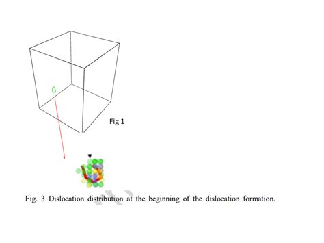 Selecting Specific Atoms Forum Ovito Open Visualization Tool