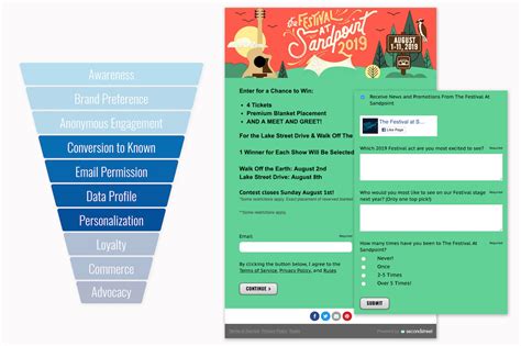 Use Promotions To Drive People Through Event Funnel Second Street Lab