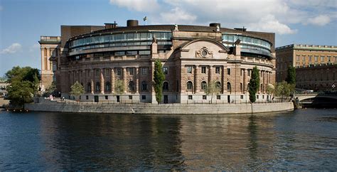 Skolbanken De Politiska Ideologierna Och De Svenska Riksdagspartierna