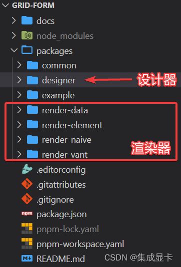 格子表单GRID FORM 基于 VUE3 可视化低代码表单设计器 CSDN博客