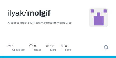 Github Ilyak Molgif A Tool To Create Animations Of Molecules