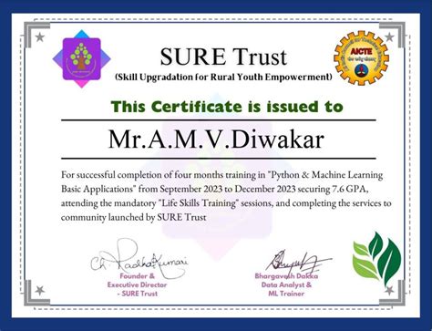 allampalli diwakar on linkedin machinelearning python gratitude