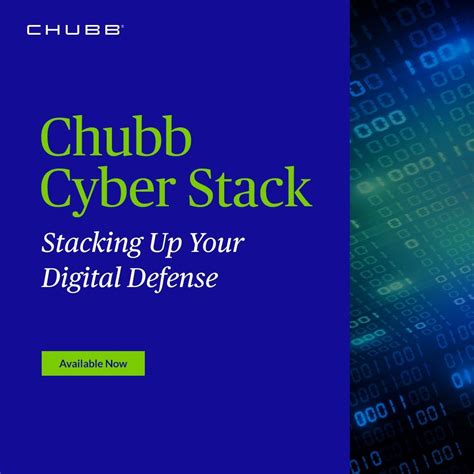 Our New Chubb Cyber Stack Is The Ultimate Solution To Protect Against