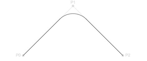 Circles Possible To Draw An Arc Semicircle Between Two Arbitrary Lines Without Bulging