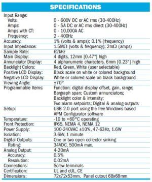 Trumeter APM Multi Input Panel Meter Weschler Instruments