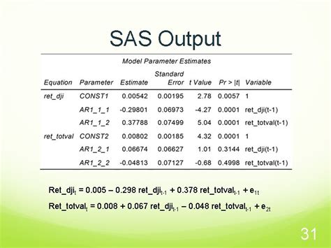 Vector Autoregression Overview Vector Autoregression VAR Model
