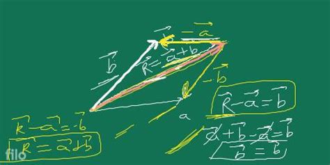 Yes Three Vectors Of Unequal Magnitudes Can Add Up To Give Nerw Verenan
