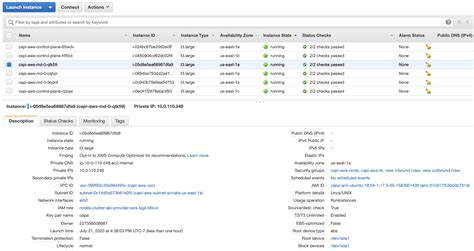 Multi Cloud And Multi Cluster Declarative Kubernetes Cluster Creation And Management With