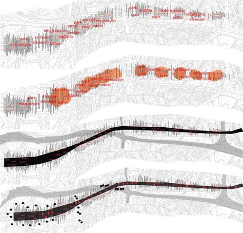 Diagram Of Flow And Sequence