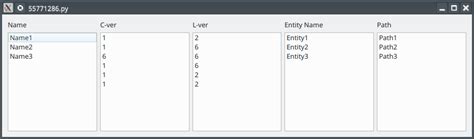 Python What Would Be The Best Approach To Aligning The Labels With