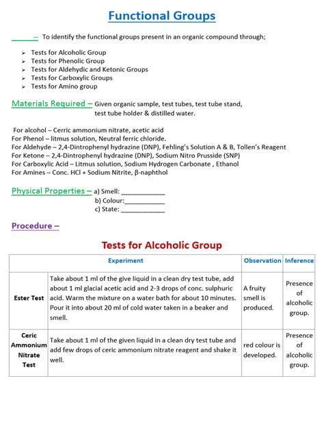Functional Groups Pdf Carboxylic Acid Aldehyde