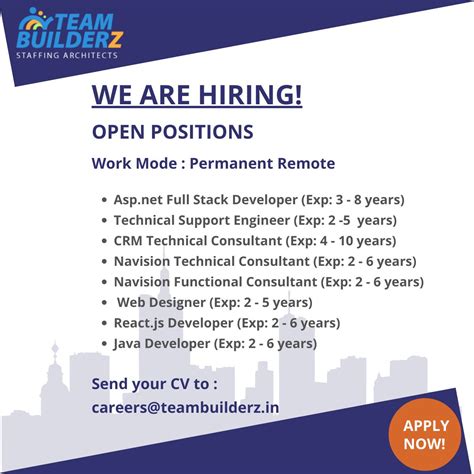 Shreeya Gandhi On Linkedin Hello Linkies Permanent Interested Workfromhome Hiring…