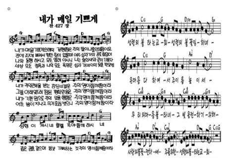 성령강림주일 교회 Ppt 찬양콘티 우리 모일떄 주 성령 주님의 성령 내가 매일 기쁘게 성령의 불타는교회 따스한