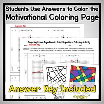 Graphing Linear Equations In Point Slope Form Activity With Coloring