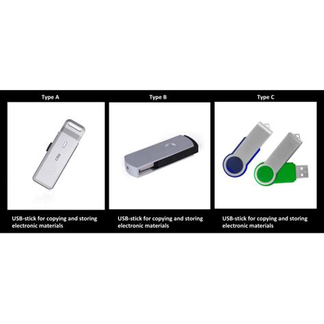 example of pictures for stimulus control experiments the same object