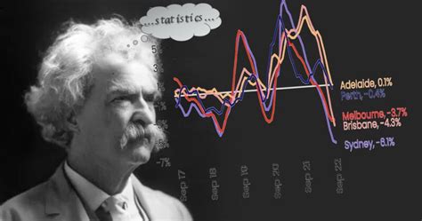 Marcos Serrano On Linkedin Is Our Housing Crash Finally Here 🏠📉 Or Is This Just A Case In Point