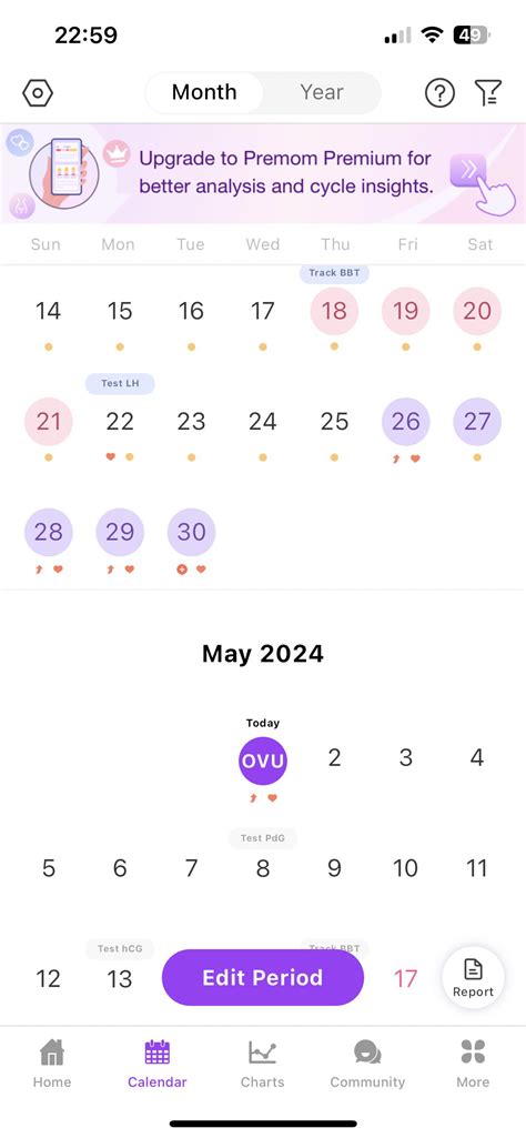 Cycle Twin Rtryingtoconceive