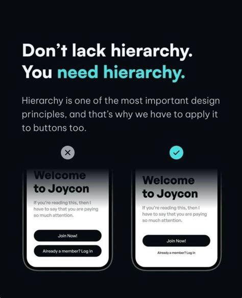 Binesh Subramanian On Linkedin 344 Need Hierarchy