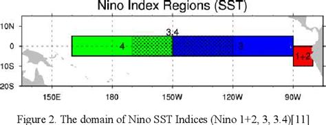 Figure 2 From Seasonal Analysis Of The Hotspot Spatial Grid In