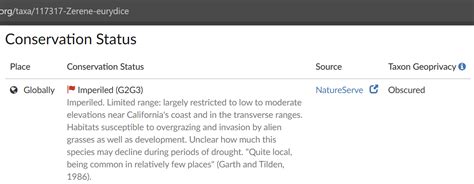 Two Observations Dont Belong Bug Reports Inaturalist Community Forum