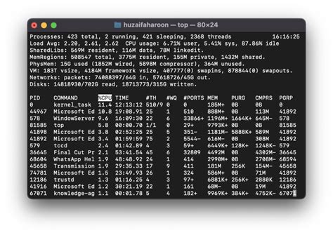 The Best Macos Terminal Commands To Get The Most Out Of Your Mac