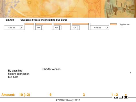 Ppt Cryogenic System For Sis100 Vacuum Chamber And Components Powerpoint Presentation Id9581482 Ppt Cryogenic System For Sis100 Vacuum Chamber And Components Powerpoint Presentation Id9581482
