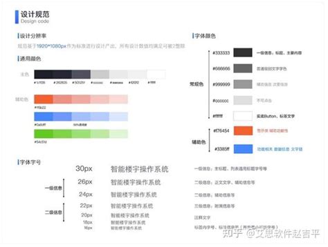 艾思教你 自己动手，从0到1开发一个app 知乎