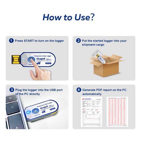 Registrador De Datos De Temperatura USB Desechable 2024 Fabricante